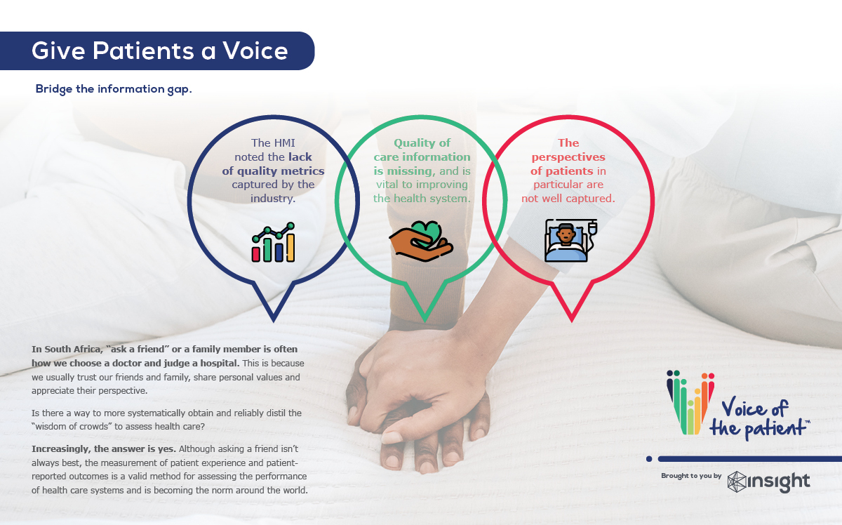 Give patients a voice. – Insight