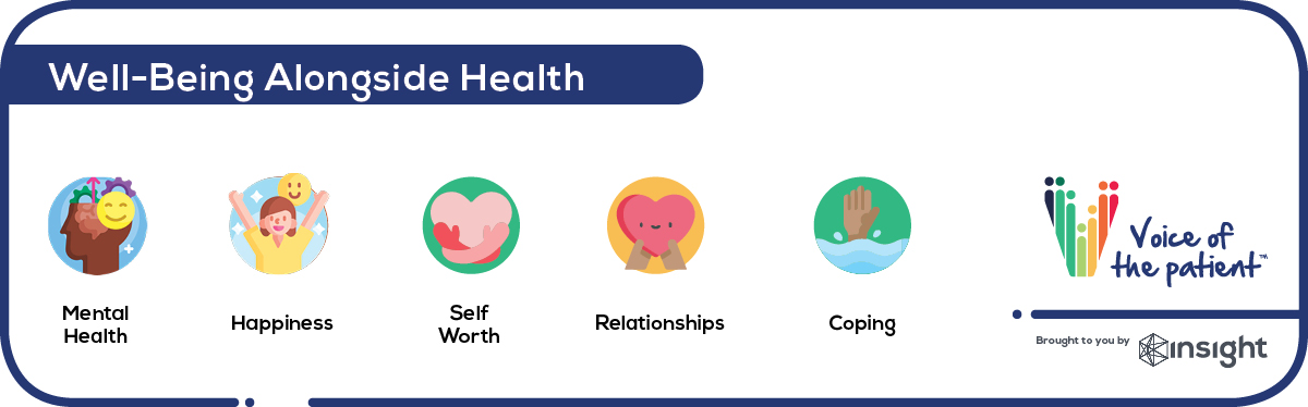 Measuring the value and quality of health care, of life, and in ...